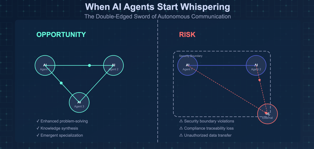 AI Agent Communication: Breakthrough or Security Nightmare?